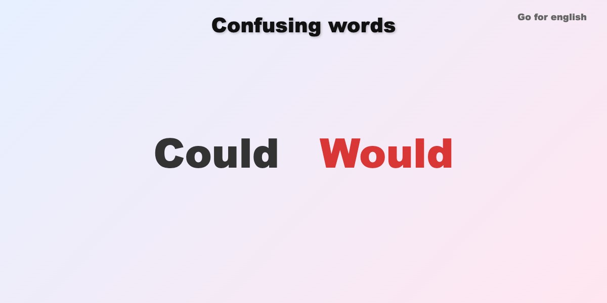 Could vs Would » Go for English